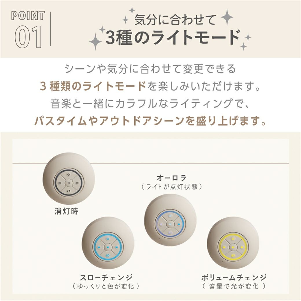 Bluetoothスピーカー | LITHON STORE(ライソンストア)